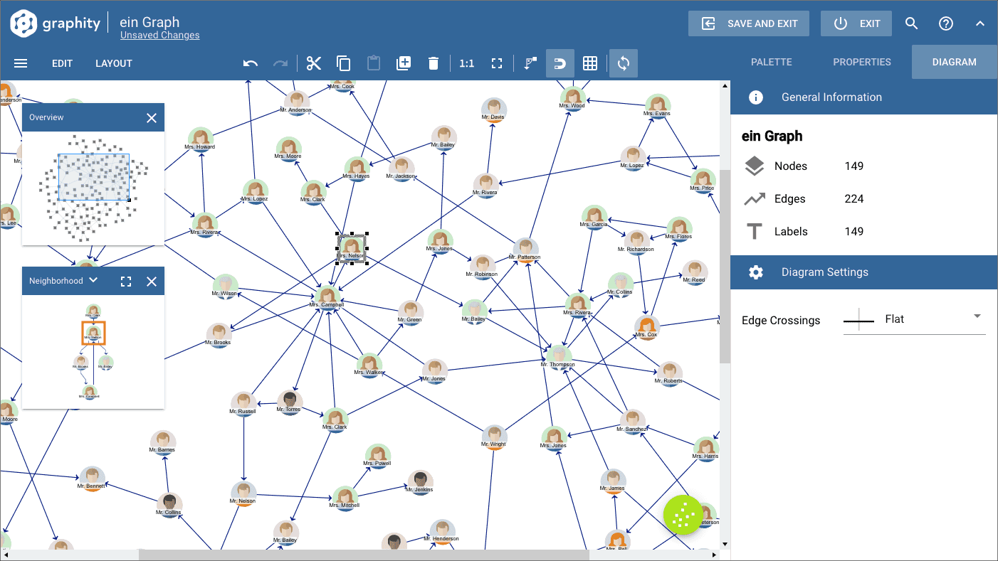 yWorks - the diagramming experts